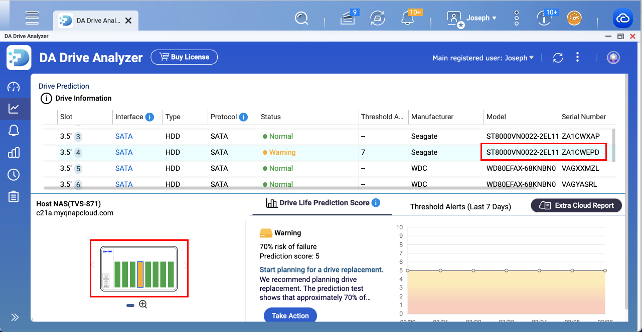 How do I check my drives' health on the DA Drive Analyzer App for QNAP ...